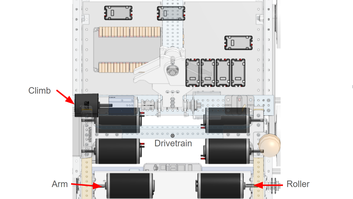 Everybot Electrical | Everybot Docs